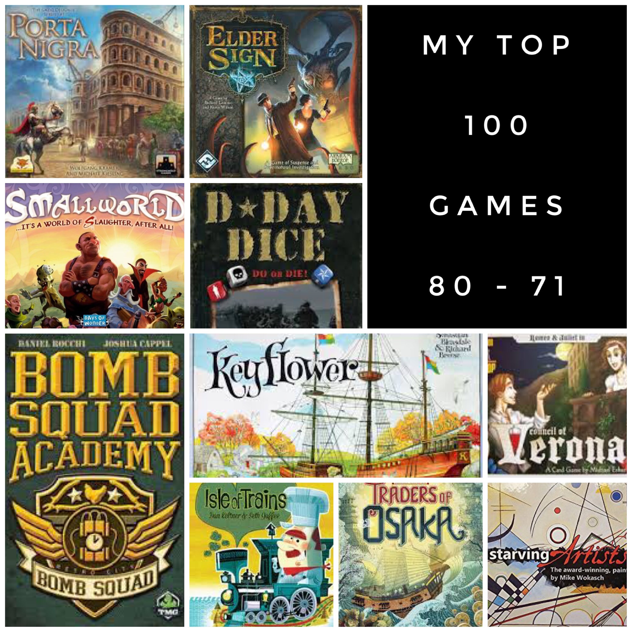 My Top 100 Games ’17: 80 – 71 | Whitespider1066
