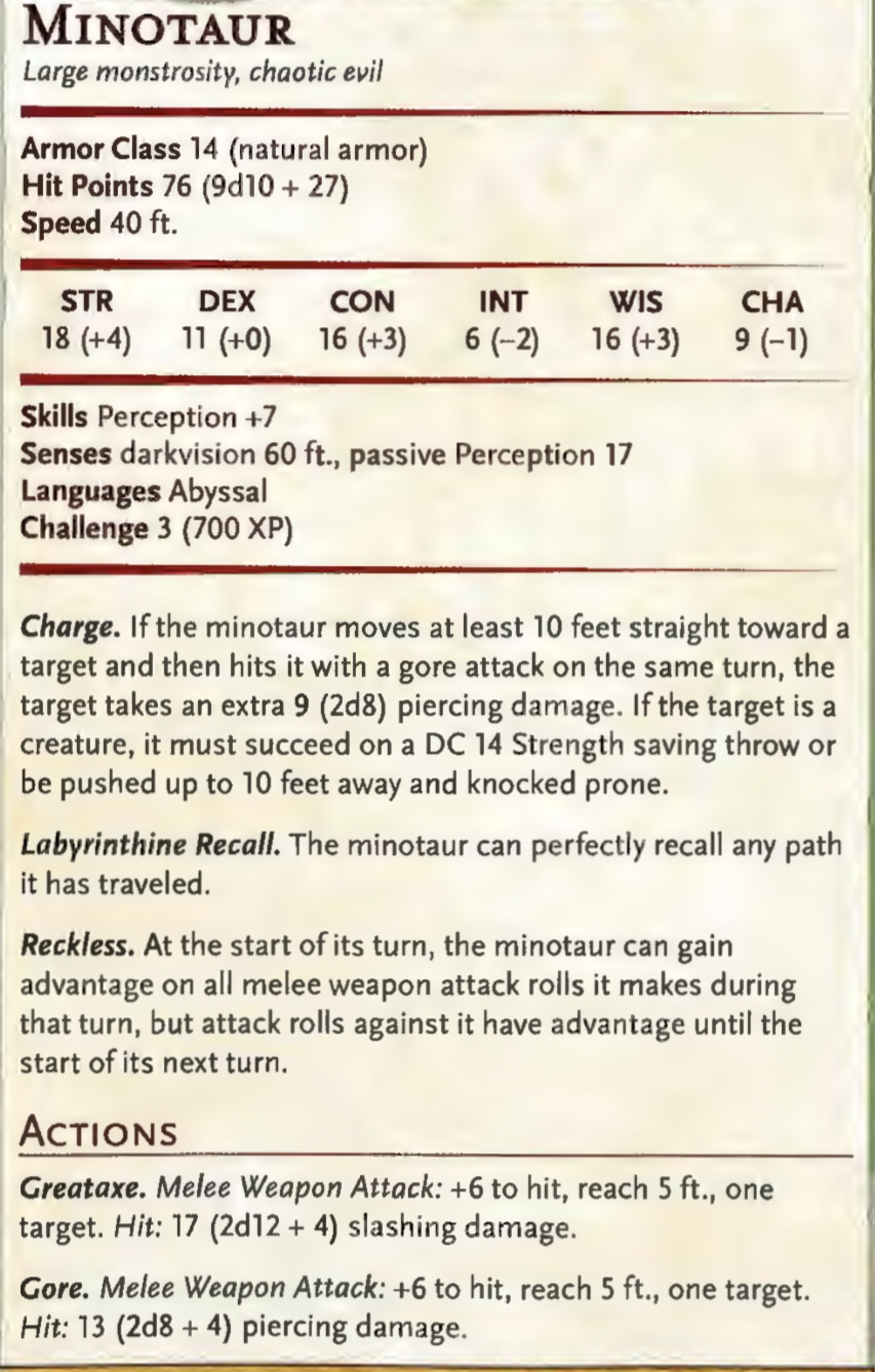 Bringing Angrath to the Forgotten Realms | Whitespider1066