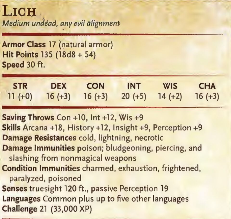 Adjusting the Lich | Whitespider1066