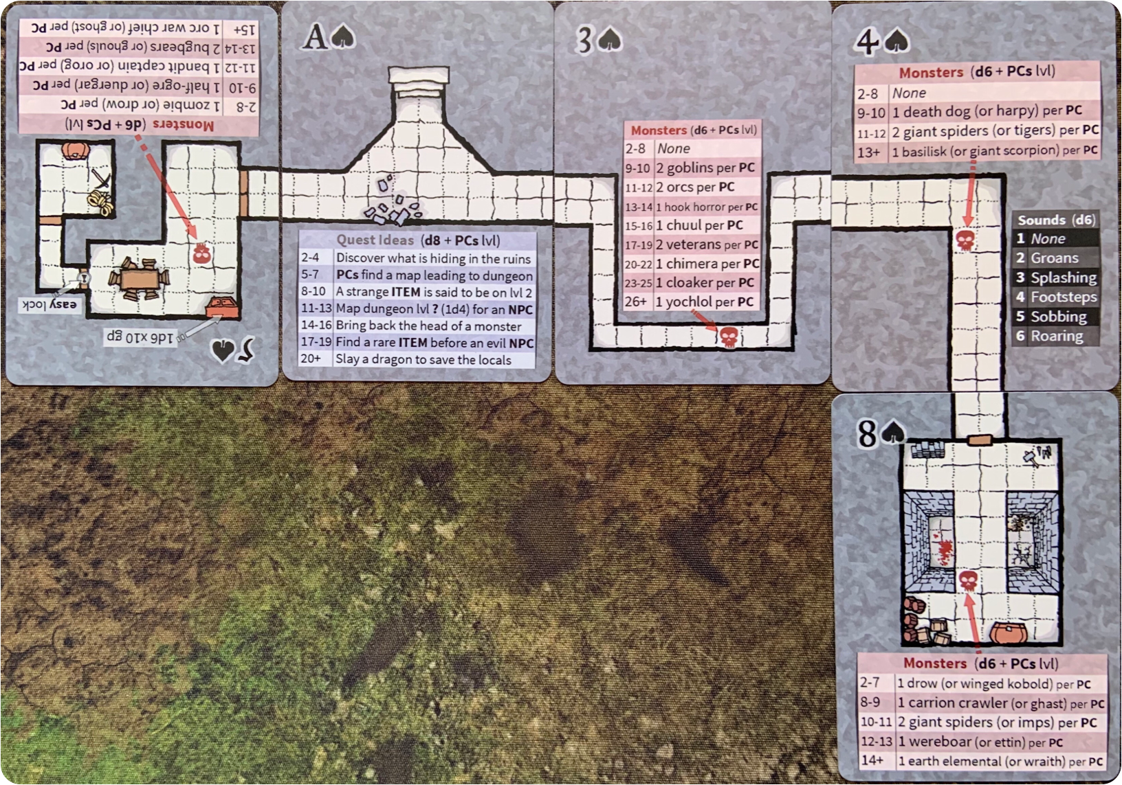 Random Dungeon #7 | Whitespider1066